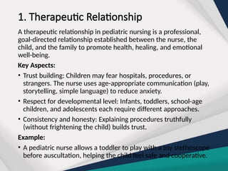 Introduction to PCHN-Role of a nurse in Pediatrics Group one assignment ...