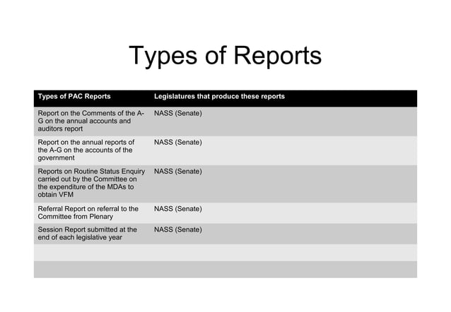 Role of a PAC Clerk | PPT | Business | Business and Finance