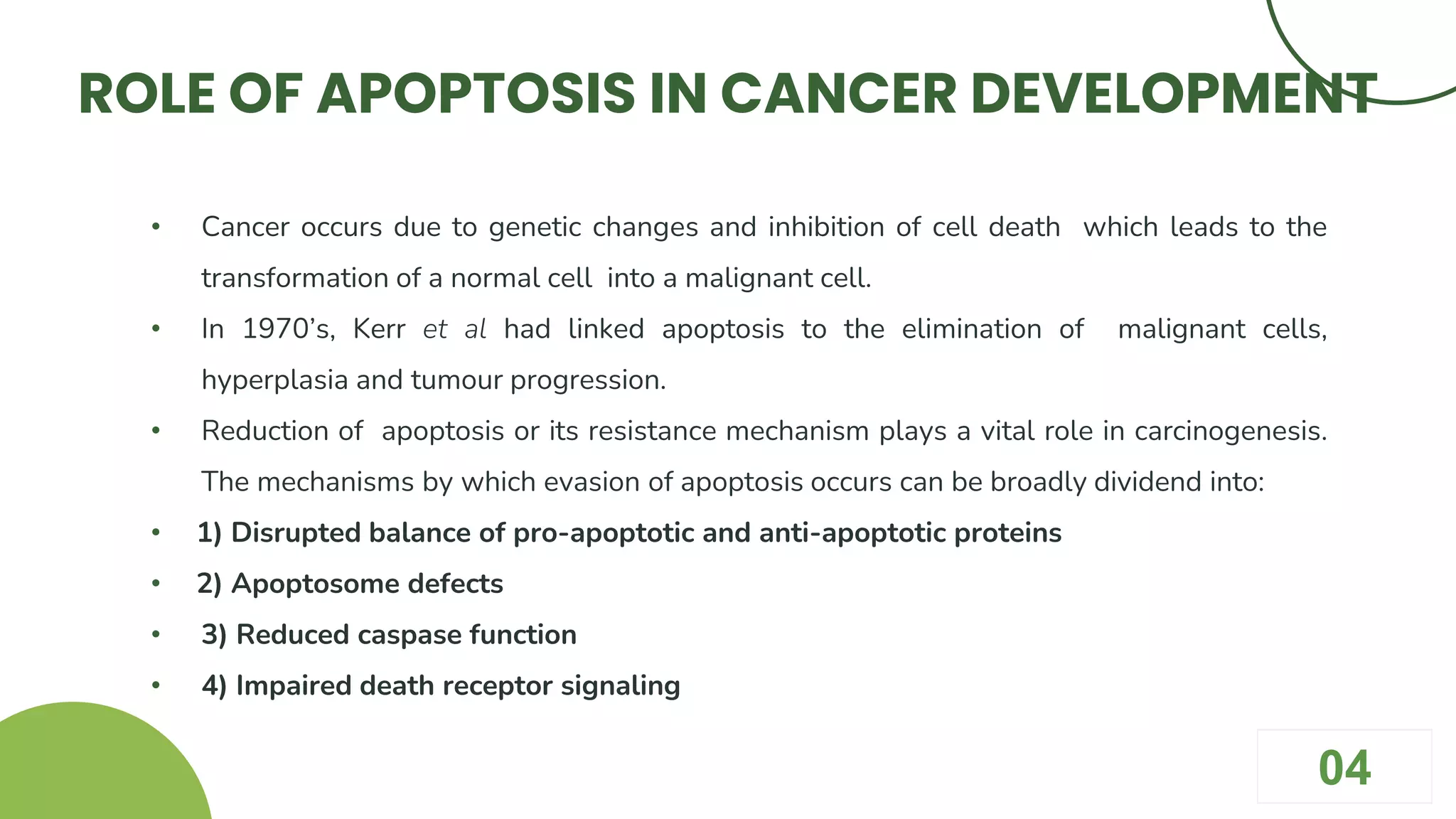 ROLE OF APOPTOSIS IN CANCER PATHOPHYSIOLOGY_ (Ananya Chanda).pdf