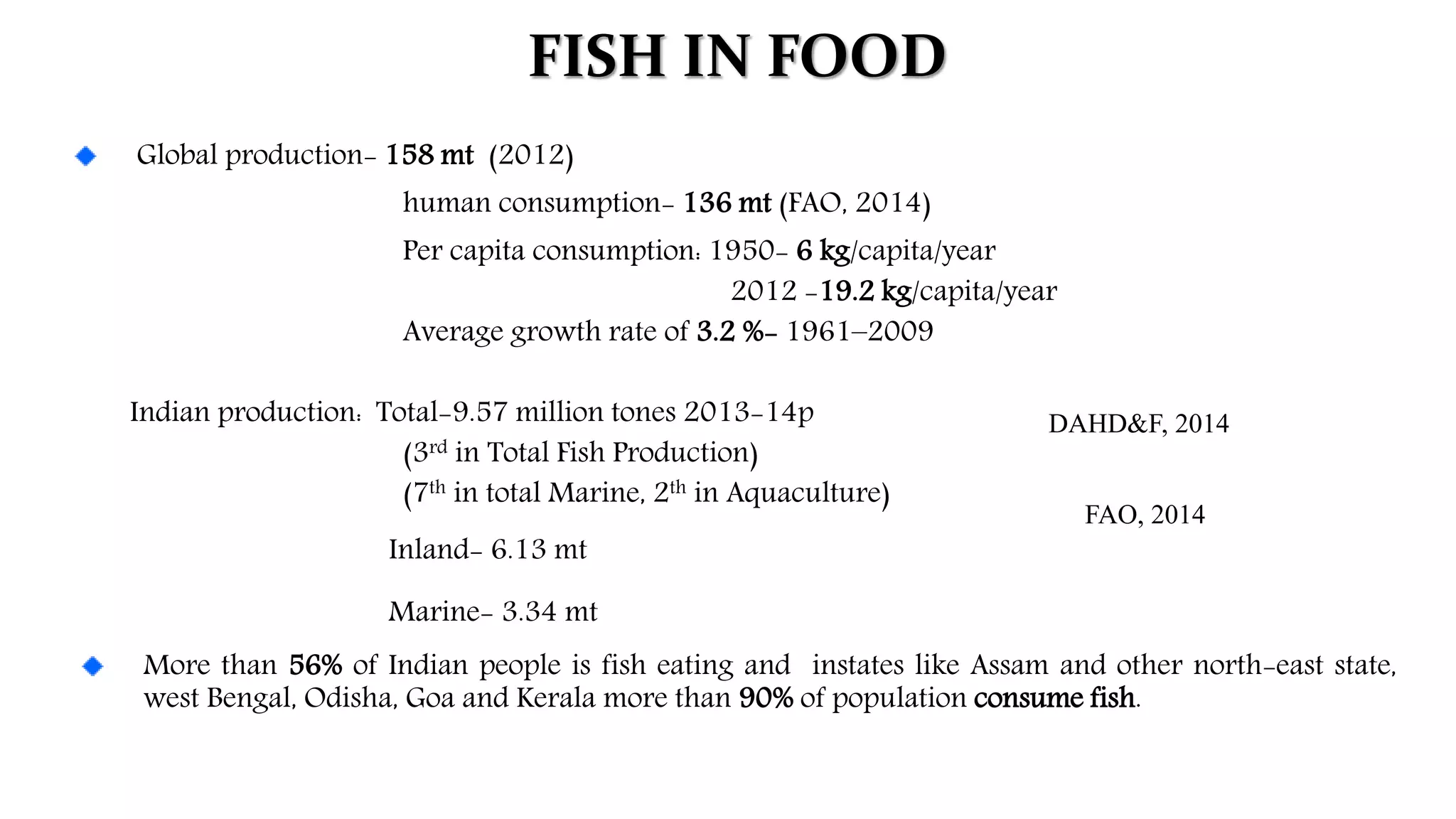 Role of aquatic resources in food and nutrition | PPTX