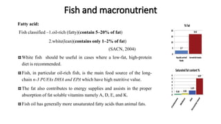 Role of aquatic resources in food and nutrition | PPTX