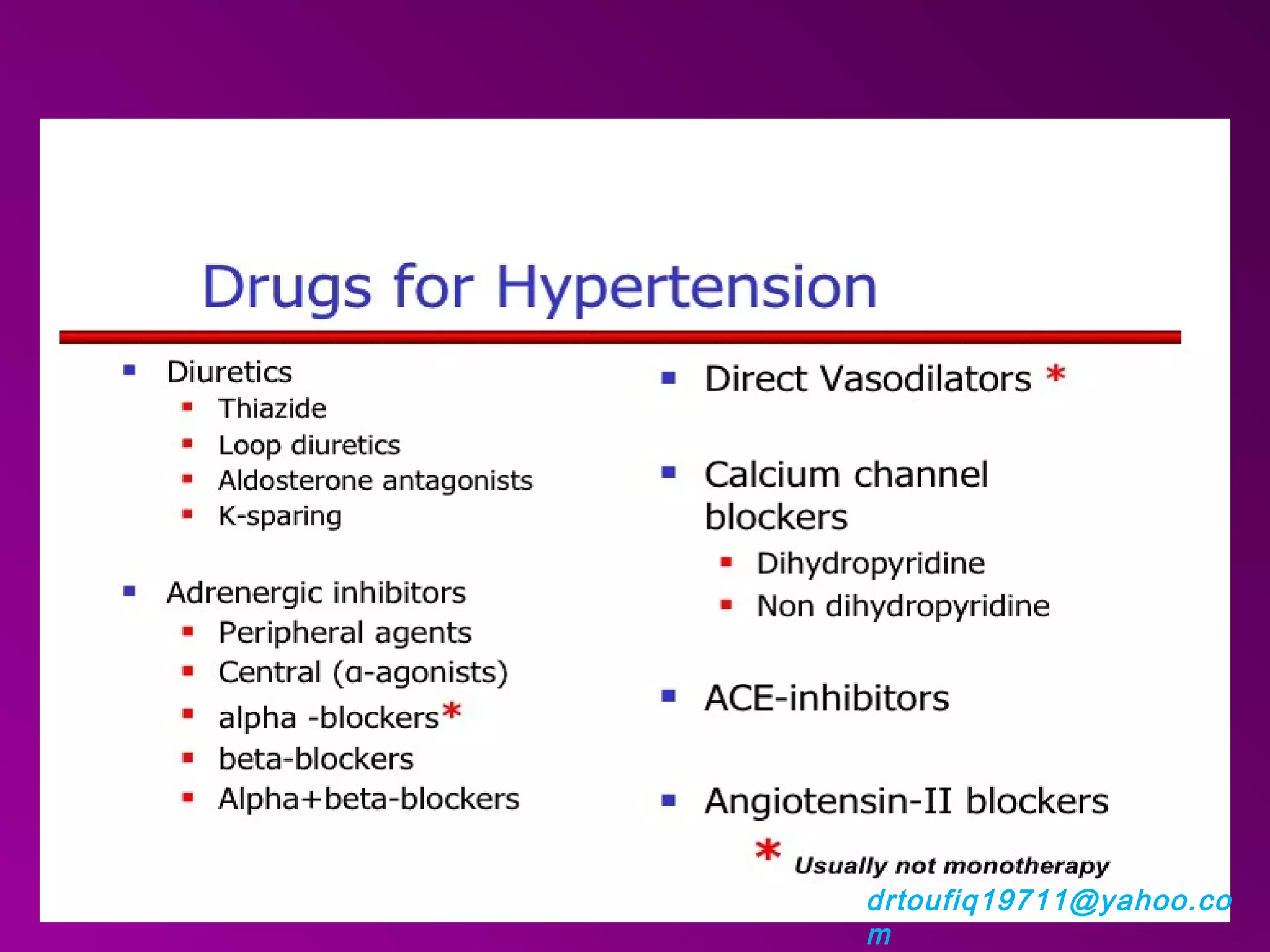Role of ARBs in management of Hypertension | PPT