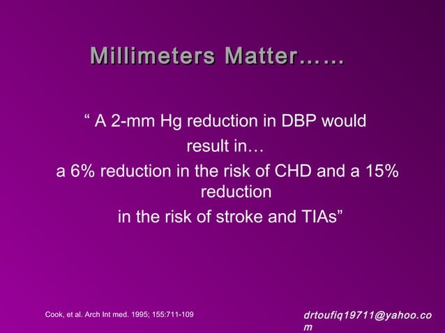 Role of ARBs in management of Hypertension | PPT