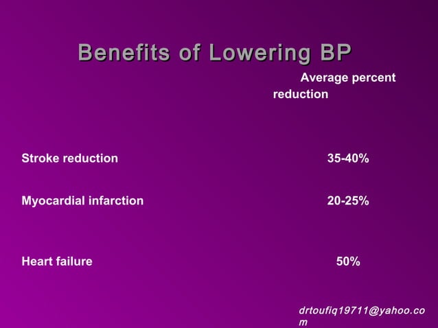 Role of ARBs in management of Hypertension | PPT