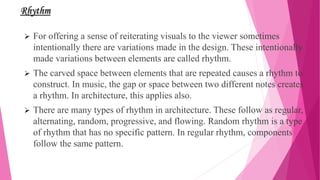 Role of architecture in building industry.pptx
