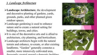 Role of architecture in building industry.pptx