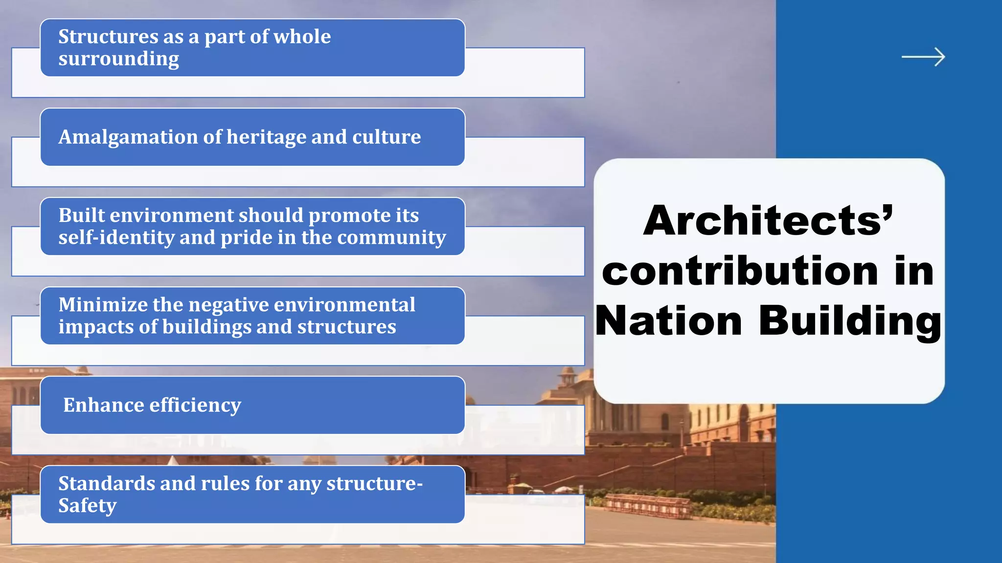 Role of Architecture in Nation Building.pptx