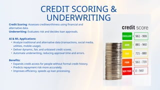 Role of Artificial Intelligence and Machine Learning in Financial ...