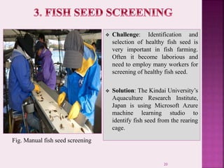 Role of Artificial intelligence in Aquaculture and Fisheries.. by Aabid ...