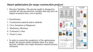 Role of artificial intellligence in construction engg & management | PPTX