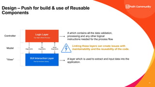 Role of a Solution Architect-1.pptx