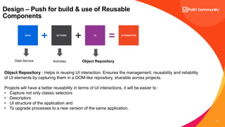 Role of a Solution Architect-1.pptx