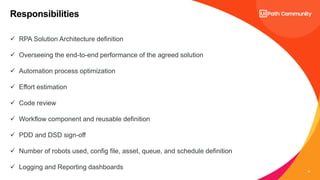 Role of a Solution Architect-1.pptx