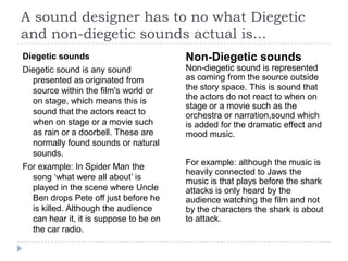 Role of a sound designer | PPT