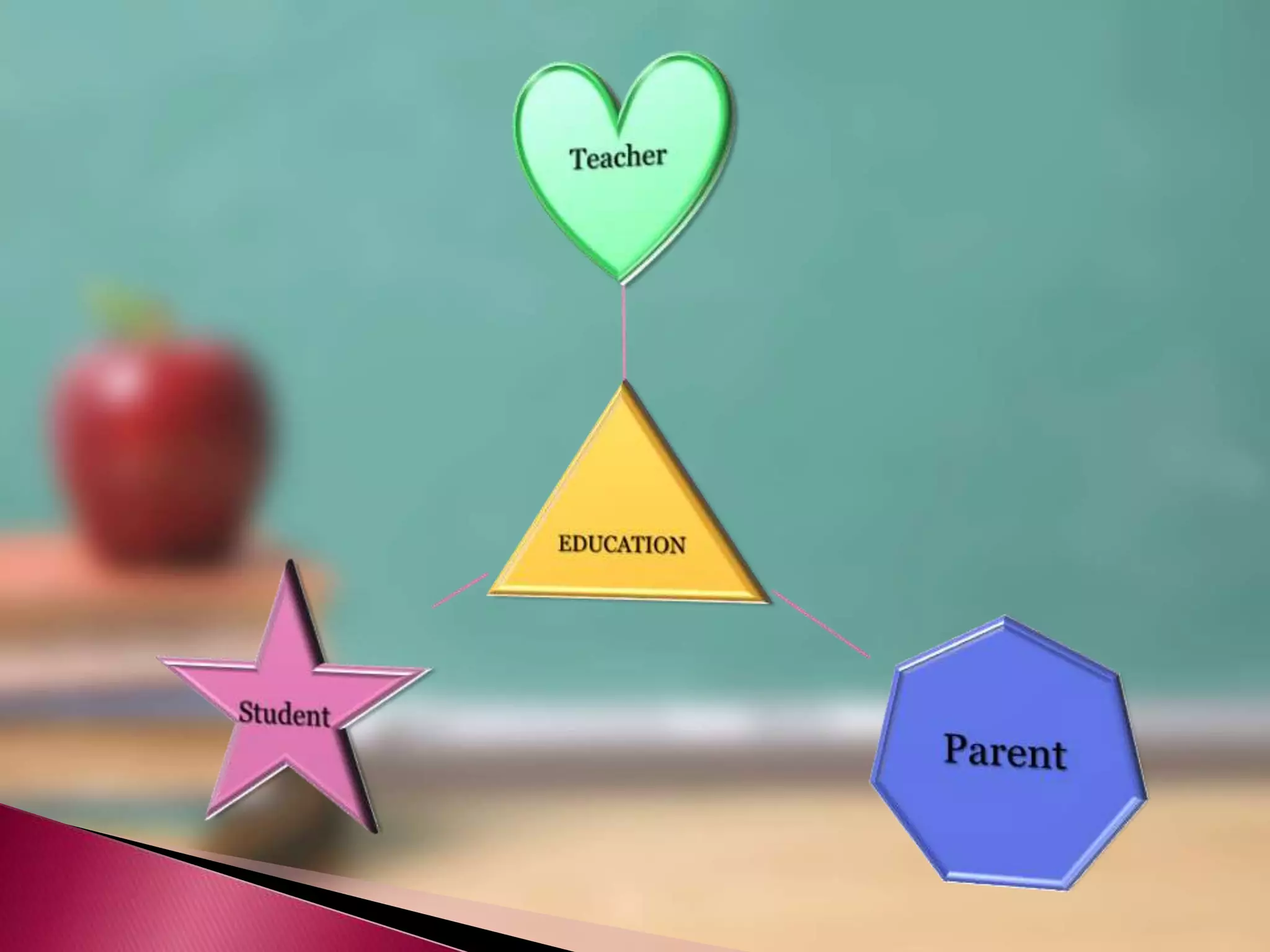 Role of a teacher | PPT