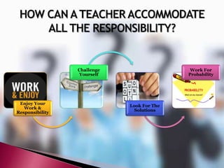 Role of a teacher | PPT