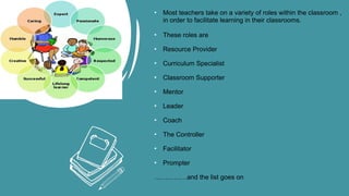 Role of a teacher in class-Session 2.pptx