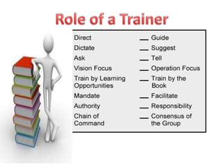 Role of a trainer | PPTX