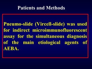 Role of atypical pathogens in acute exacerbation of asthma | PPT