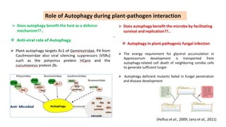 Role of Autophagy in Plant-Pathogen interaction.pptx