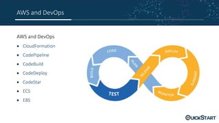 AWS and DevOps Session 1 | PPTX | Cloud Computing | Internet