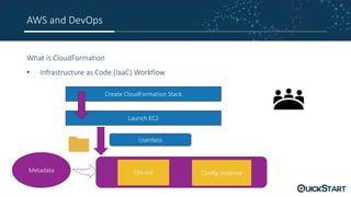 AWS and DevOps Session 1 | PPTX | Cloud Computing | Internet