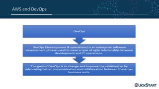 AWS and DevOps Session 1 | PPTX