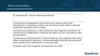 AWS and DevOps Session 1 | PPTX | Cloud Computing | Internet