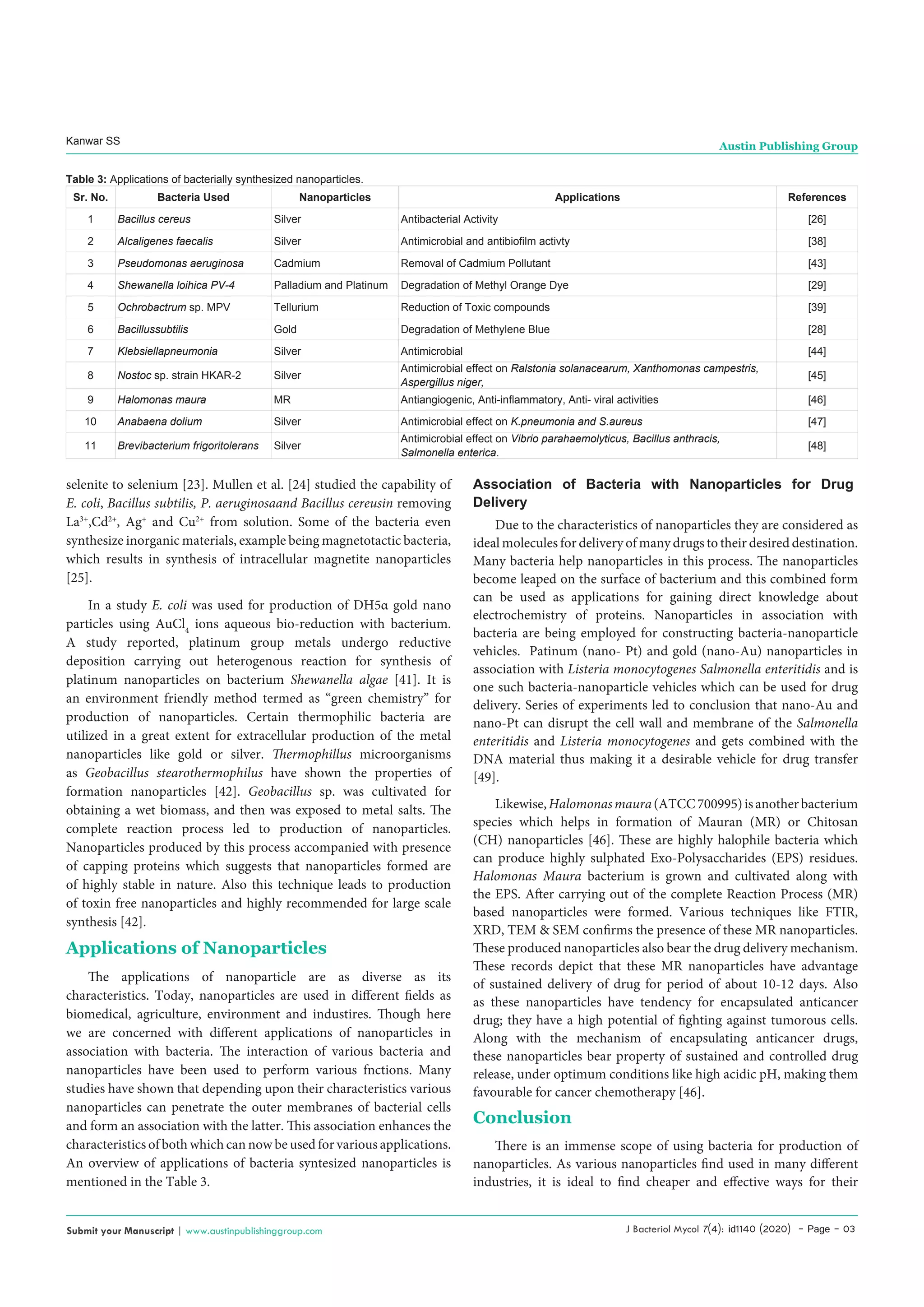 Role of bacteria in nanoparticle(s) synthesis and their applications | PDF