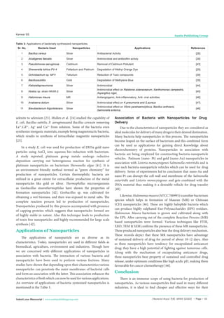 Role of bacteria in nanoparticle(s) synthesis and their applications | PDF