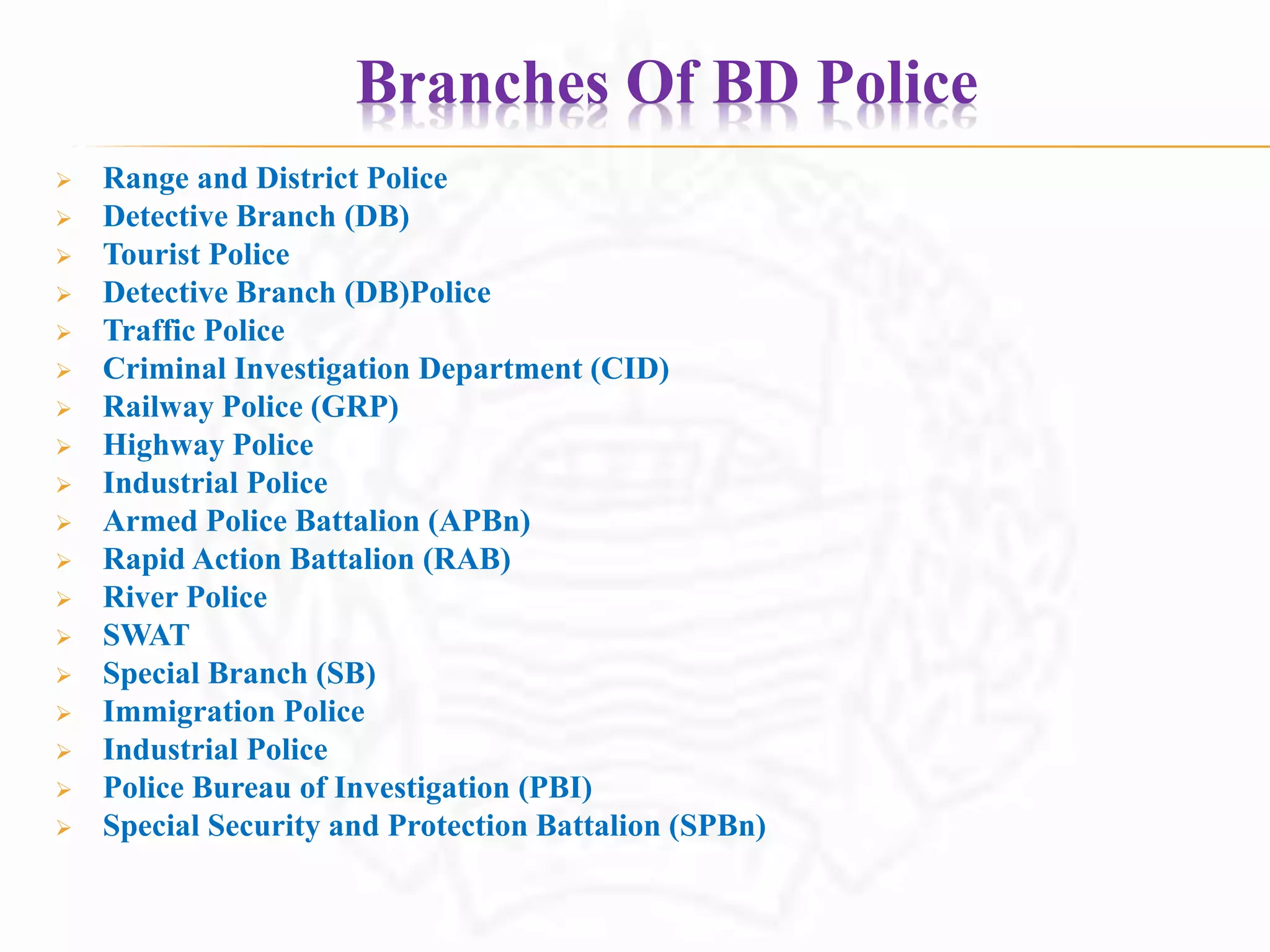 Role of Bangladesh Police.pptx