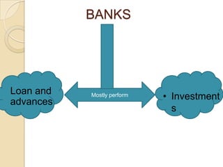 Role of banks in financial markets | PPTX