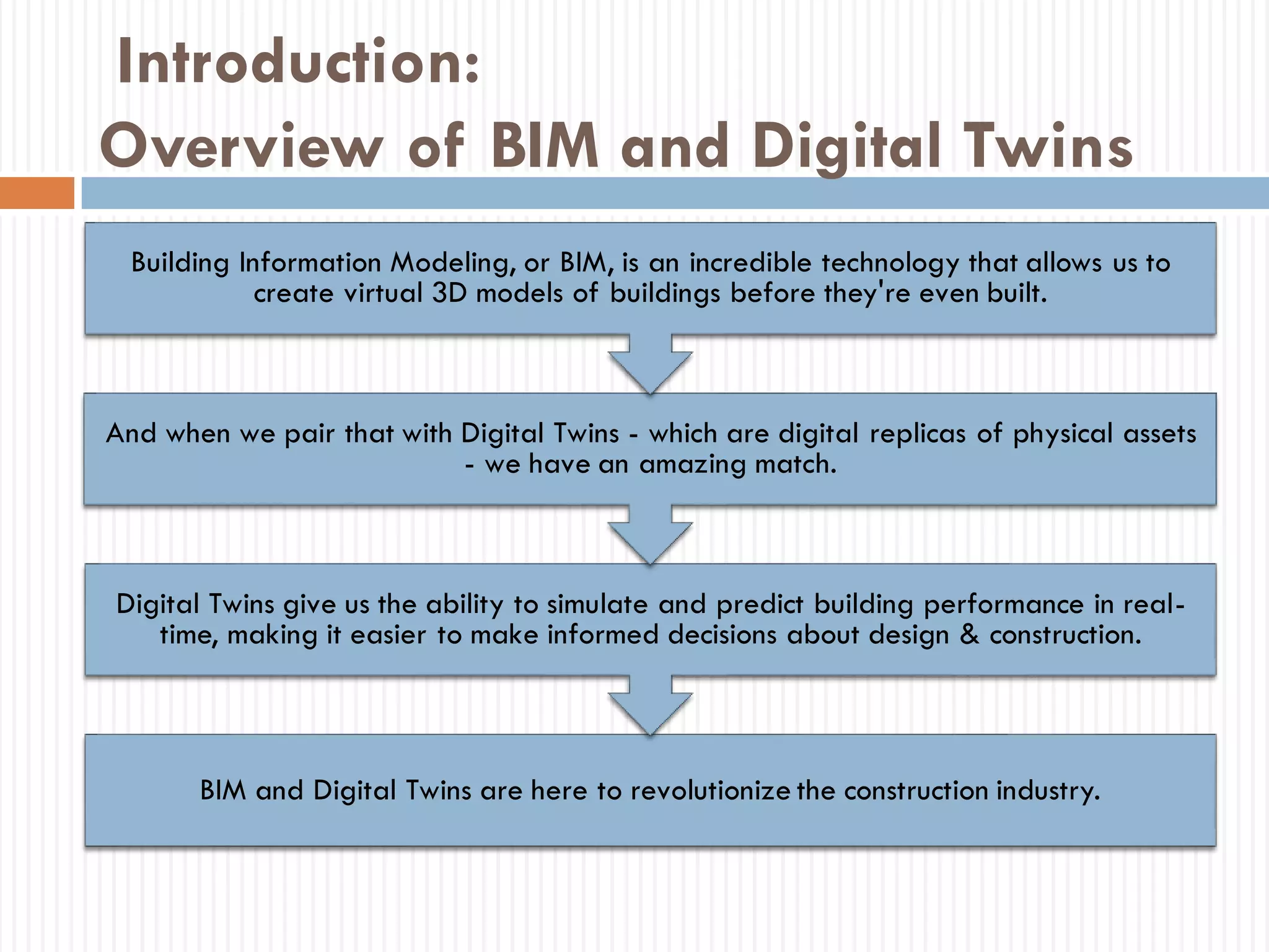Dynamic duo of digital construction - BIM and digital twin | PDF