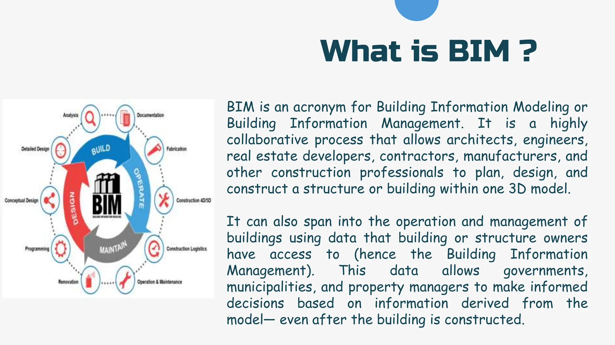 Role Of BIM in Sustainable Construction .pptx