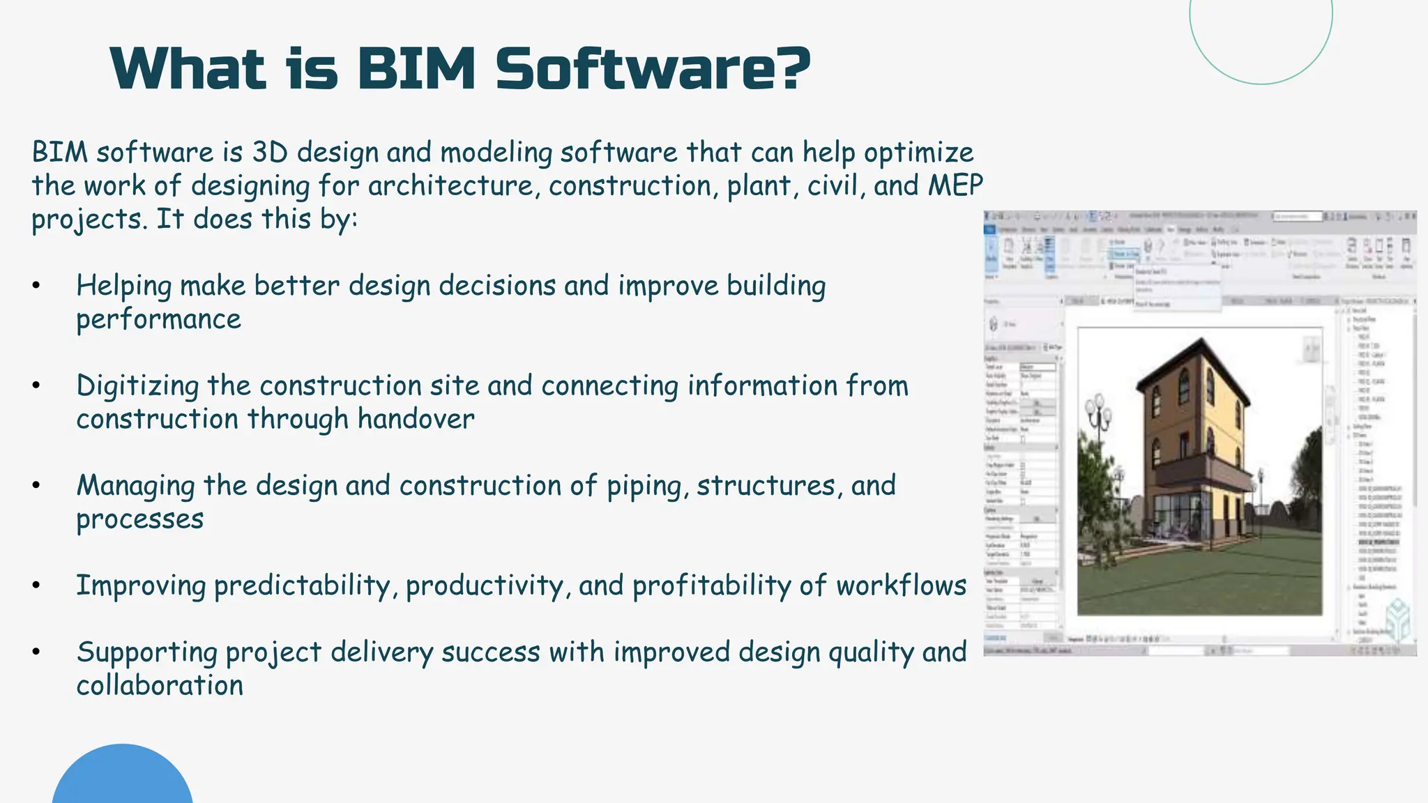 Role Of BIM in Sustainable Construction .pptx