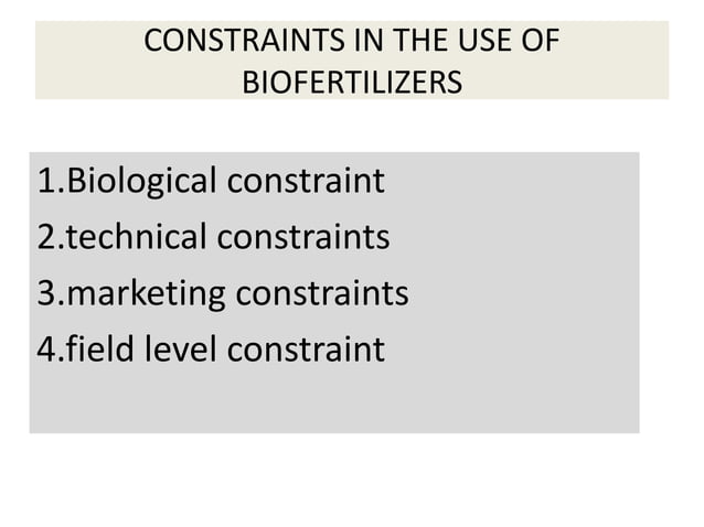 role of bio.pptx | Agriculture | Industries