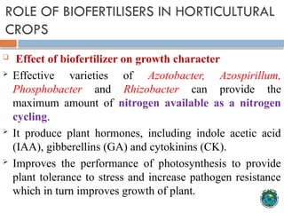Role of biofertilisers- Role of Biofertlizers in fruit crops | PPTX