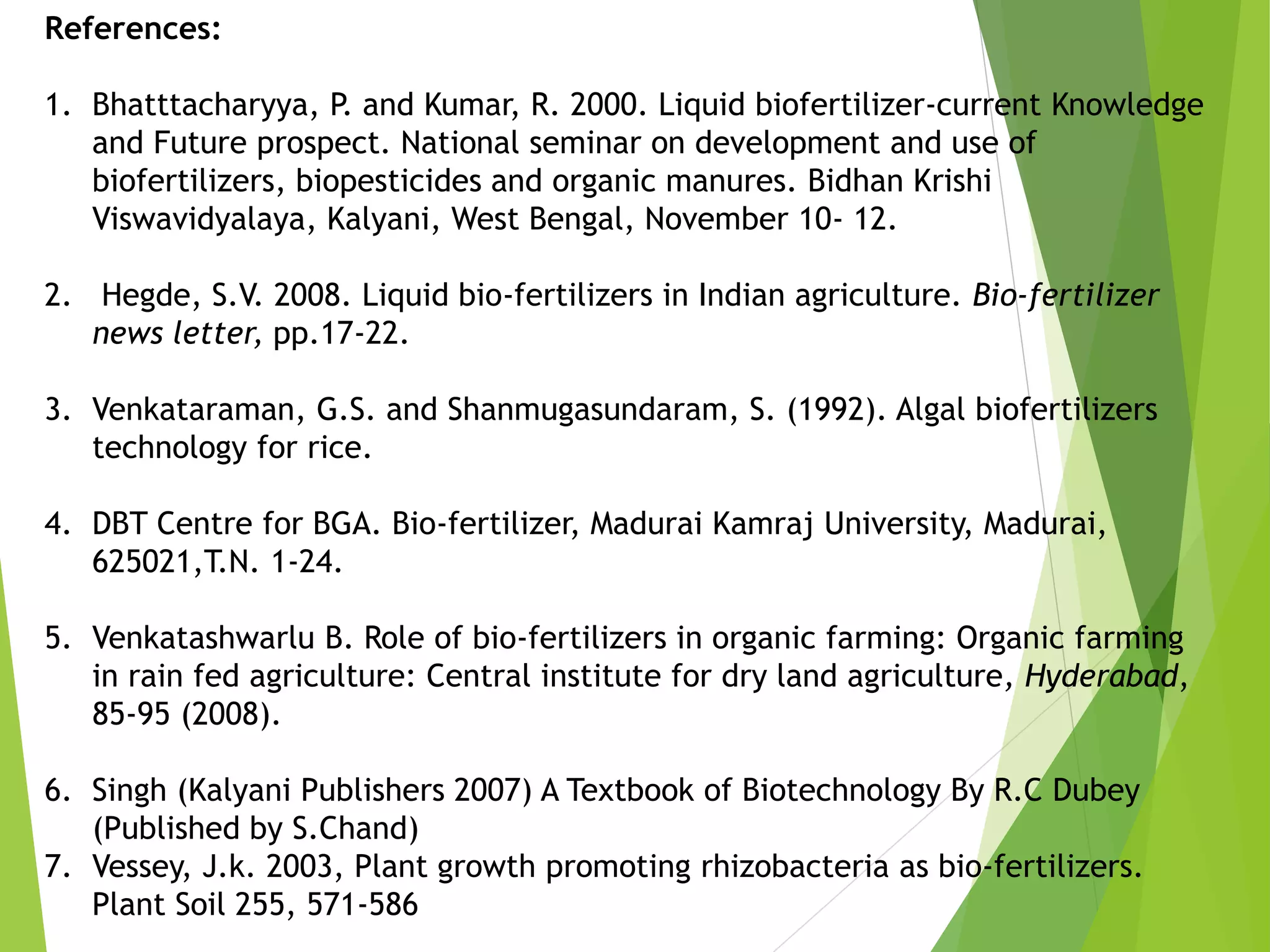 Role of biofertilizer in agriculture | PPTX