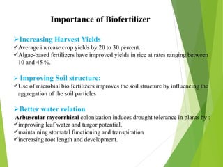 Role of biofertilizer in agriculture | PPTX