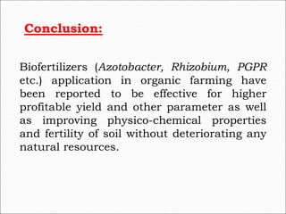 Role of Biofertilizer in Organic Agriculture.pptx
