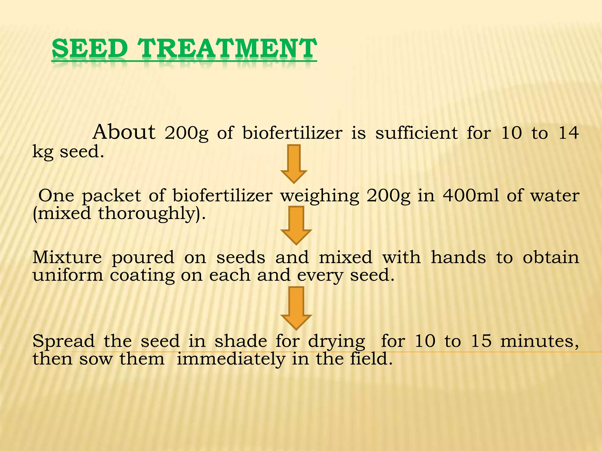 Role of biofertilizers | PPTX
