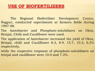 Role of biofertilizers | PPTX | Agriculture | Industries