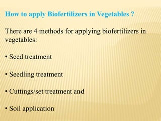 Role of biofertilizers | PPTX | Agriculture | Industries