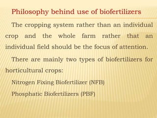 Role of biofertilizers | PPTX | Agriculture | Industries