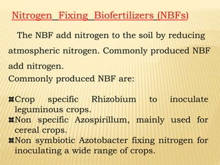 Role of biofertilizers | PPTX | Agriculture | Industries
