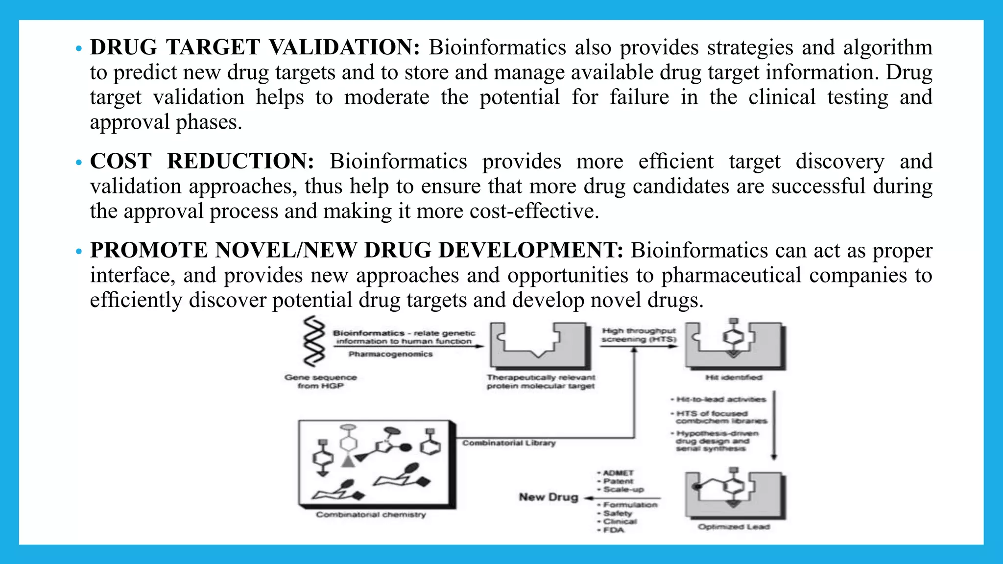 Role of bioinformatics and pharmacogenomics in drug discovery | PPT