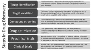 Role of bioinformatics in drug designing | PPTX