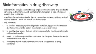 Role of bioinformatics in drug designing | PPTX
