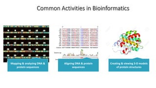 Role of bioinformatics in drug designing | PPTX
