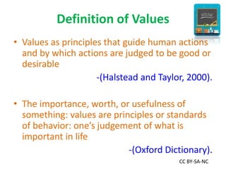 Role of biology teacher in inculcating biological science | PPTX